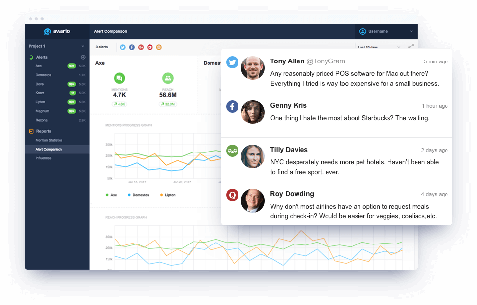 Top 10 Sentiment Analysis Tools for Social Media