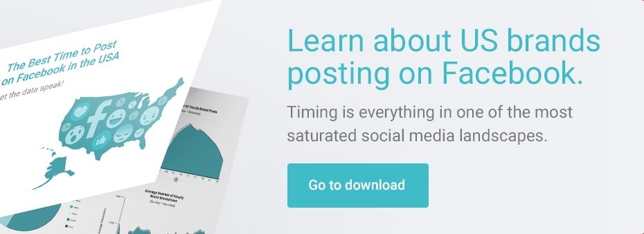 What is the best time to post in the USA?