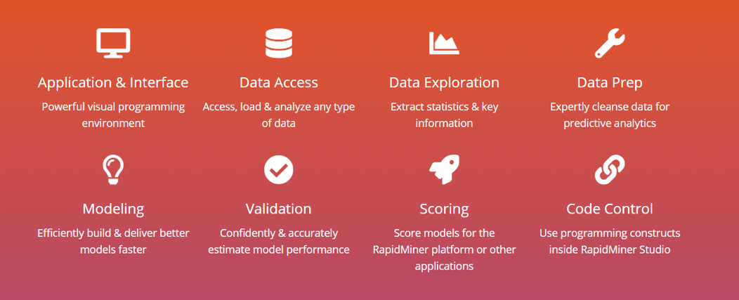 Top 10 Sentiment Analysis Tools for Social Media