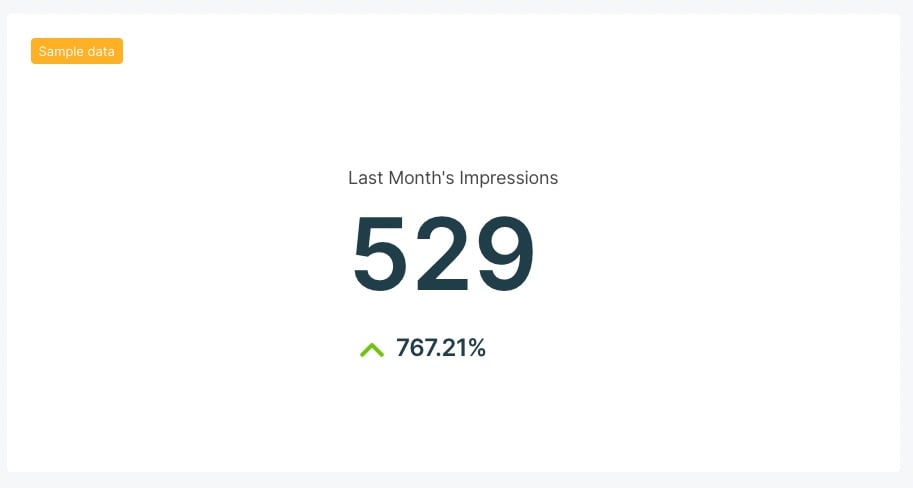 Twitter Impressions and Reach: Definition and How to Track